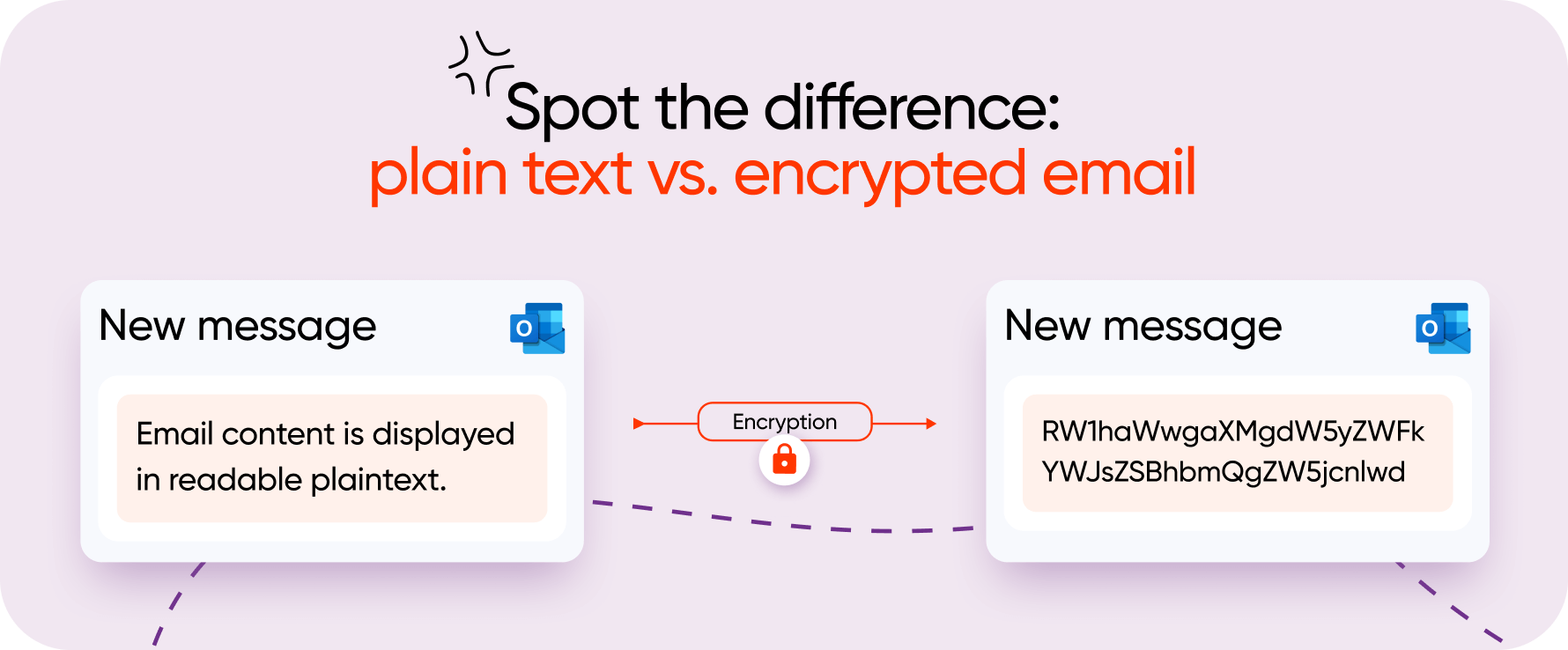 Enhance your email security: how to encrypt email in Outlook