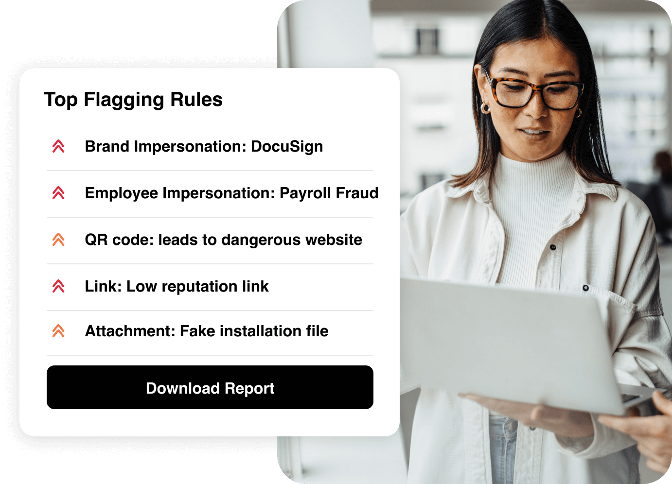 Inbound Email Threat Protection | Zivver